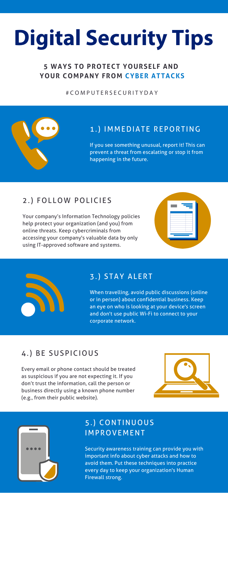Cyber Security Tips: 5 ways to protect yourself and your company from ...